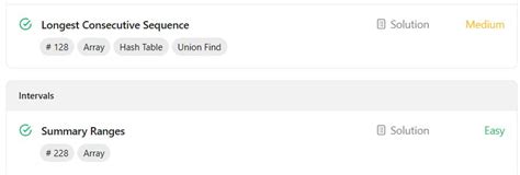 Durgesh Mali On Linkedin 75daysofcodechallenge 75daysofcodechallenge Leetcodechallenge