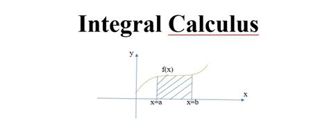Integral Calculus