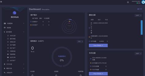 最新交易所源码带代理系统otc期权合约15国语言目前最牛系统仿币安 分享网源码