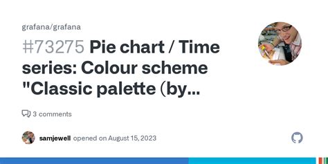 Pie Chart Time Series Colour Scheme Classic Palette By Series Name Broken Partially