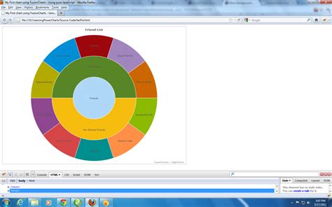 Black Background In Javascript Fallback Multilevelpie Using