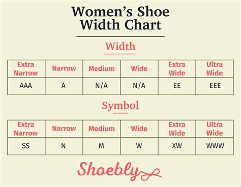 Shoe Size Conversion Chart Us To Uk To Eu Sizes And More