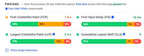 pagespeed insights different field data for different sites does