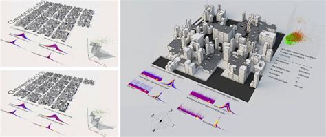 Iaac Mact01 202021 Computational Urban Design Iii Syllabus And Faculty