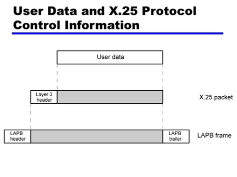 William Stallings Data And Computer Communications Th Edition Ppt Download