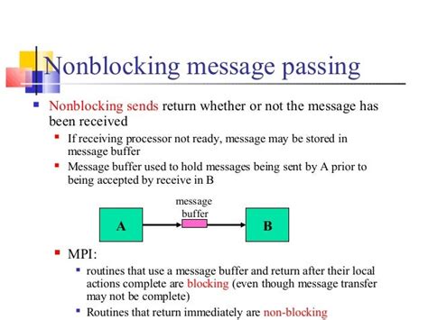 point to point communicationsin mpi