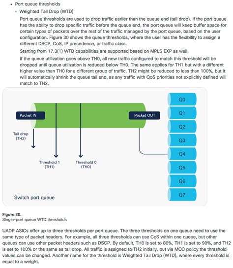 C3850 Output Discards Cisco Community