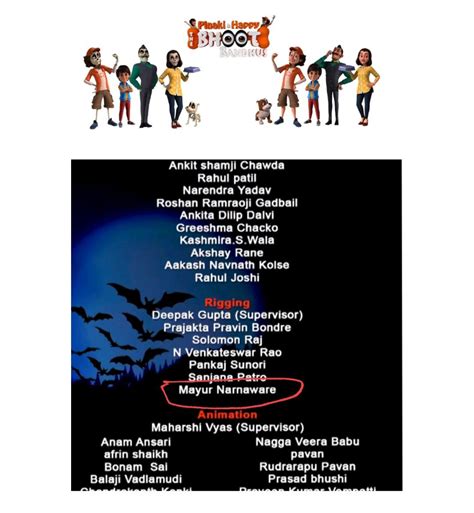 Mayur Narnaware On Linkedin Bhootbhandus Rigging Grateful Nickelodeon Sonic Cosmosmaya