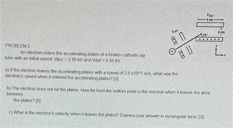 Solved Problem 2 An Electron Enters The Accelerating Plates