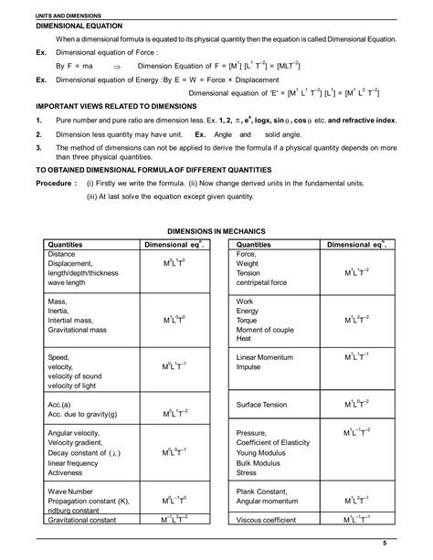 Class 11 Physics Chapter 2 Notes Unit And Measurement Esaral