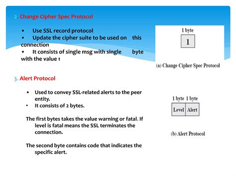 network security secure socket layer pptx