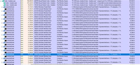 Continuously Spawning Php Subprocess Calls To OS Eventually Leading To
