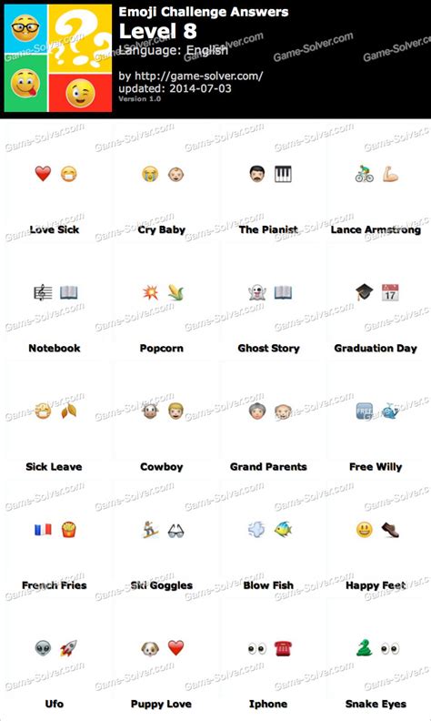 Emoji Challenge Level 8 Game Solver