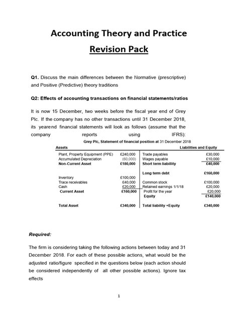 Revision Questions Pdf Equity Finance Expense