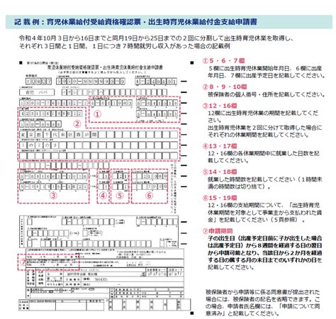 育児休業給付金の手続きが改正されますPart2育児休業分割取得の手続き 保育イノベーション