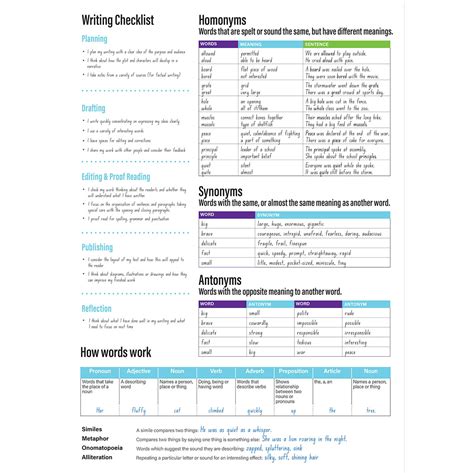 Assignment Book Cleverkiwi