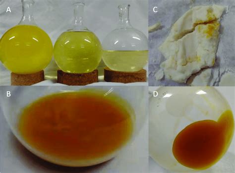 Several Steps Of The Ethanol Extraction Process A Total Volume Of