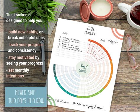 Habit Tracker Printable Daily Routine Tracker Monthly Habit Tracker Template Daily Fitness Or