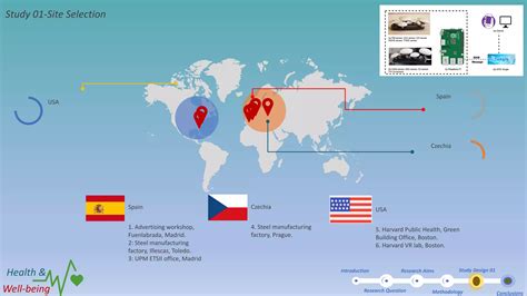 Digitalization Capacity For Knowledge Acquisition Learning From Health