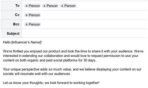 Ugc User Generated Content Usage Rights Everything You Need To Know Inbeat Agency
