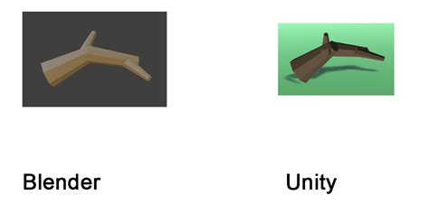 Blender Files In Unity Import Problem Runity3d