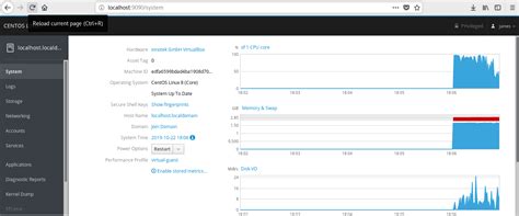 How To Install Cockpit On Centos 8 Tutorials And How To Cloudcone