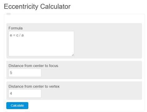 Eccentricity Calculator Formula Calculator Academy