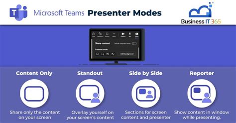 Business It 365 On Linkedin Techtips Techtip Tuesdaytechtip Tip Smallbusinesses