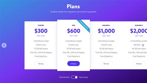 Kinsta Wordpress Hosting Reviewed Is It Really That Good