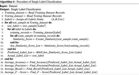 Procedure Of Single Label Classification Download Scientific Diagram