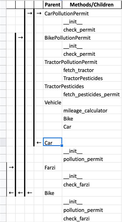 Python How To Shrink Excel Columns In A Way That Text Is Not Hidden