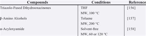 Synthesis Of Compounds Via Passerini Reaction Under Microwave Irradiation Download Scientific