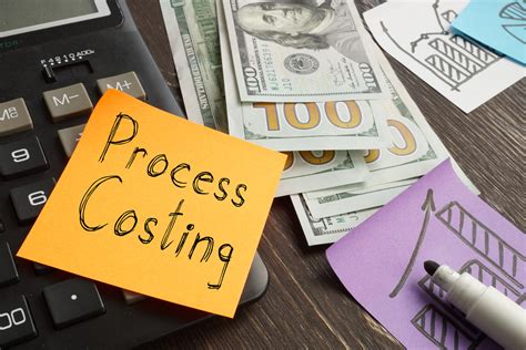 What Is Process Costing Complete Controller