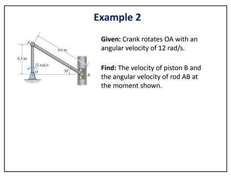 Solved Example Given Crank Rotates OA With An Angular Chegg