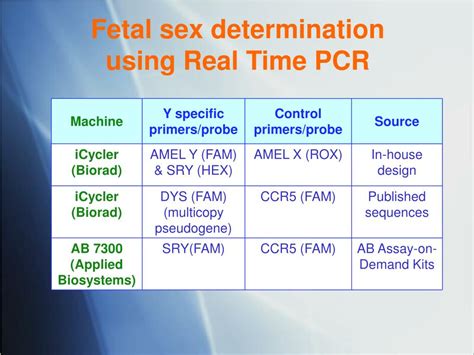 Ppt Non Invasive Prenatal Sex Determination And Single Gene Disorder Testing Using Cell Free Dna