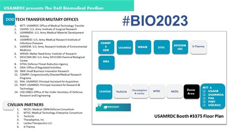 Edward Diehl On Linkedin Usamrdc Medical Technology Transfer Will Be At Bio 2023 We Will Be Edward Diehl On Linkedin Usamrdc Medical Technology Transfer Will Be At Bio 2023 We Will Be