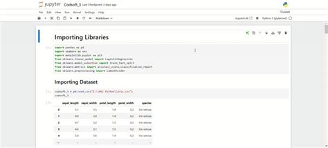 Sri Vishwaa S On Linkedin Codsoft Internship Datascience