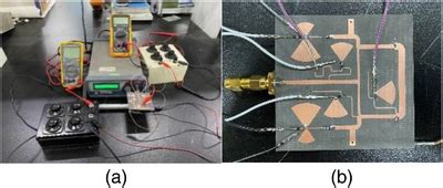 A Experiment Setup B Proposed Rectifier Download Scientific Diagram