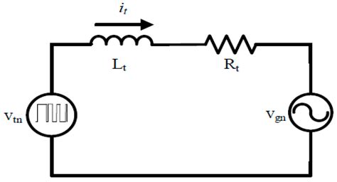 Appliedmath Free Full Text Basic Circuit Model Of Voltage Source Converters Methodology And