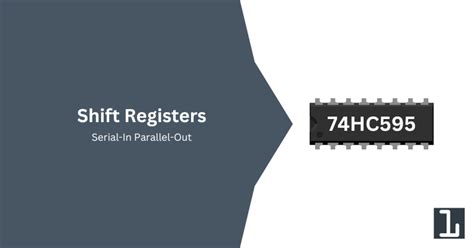 GitHub Hibit Dev Shift Register