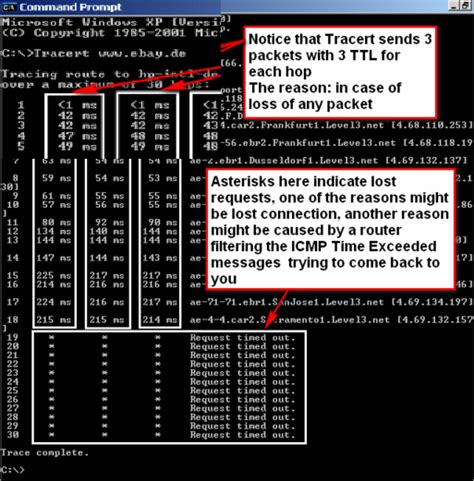 Cmd Commands Ka Istemal Kaise Karen सी ऍम डी कमांड का इस्तेमाल कैसे करें How To Use Cmd