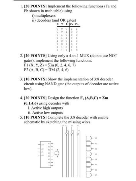 Solved 1 20 Points Implement The Following Functions Fa