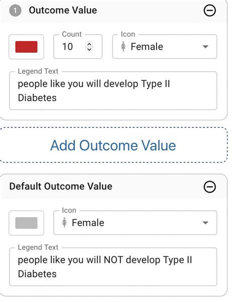 Visualizing Health Data Viz Fall 22