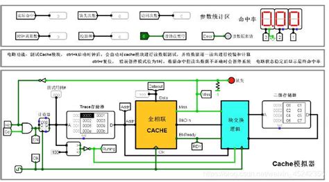 存储系统设计实验（logisim）计算机组成实验第3关mips Ram设计 Csdn博客