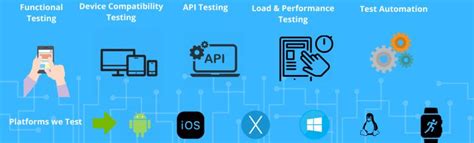 Apptestify On Linkedin Testingservices Testingonrealdevices
