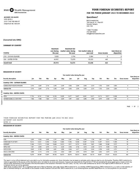 Bmo Tax Documents 2023 02 15 15 27 03 Pdf Money Business