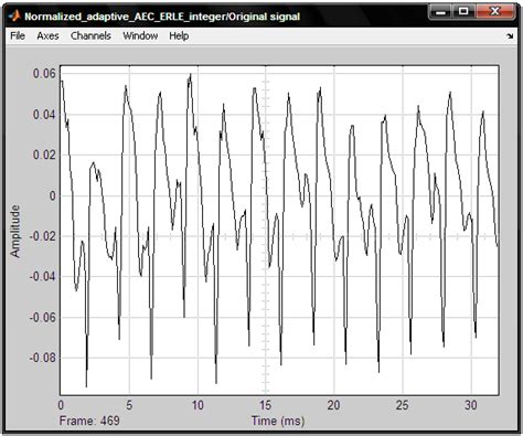 Original Signal Simulink Download Scientific Diagram