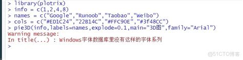 R语言复式条形图 R语言长条图 Jojo的技术博客 51cto博客