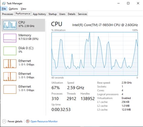 Docker Bootcamp Container Isolation Modes Blogs Perficient
