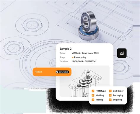 New Product Development From Scratch